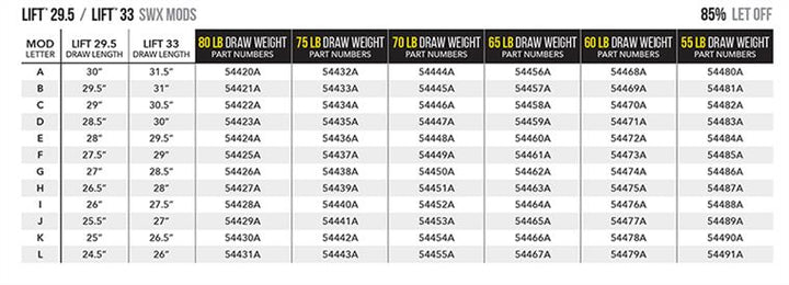 MATHEWS – Jim-Bows Archery Calgary